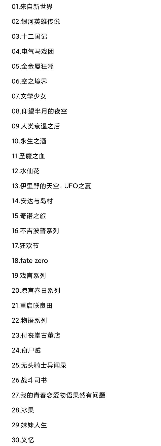 bgm的轻小说top30 NGA玩家社区
