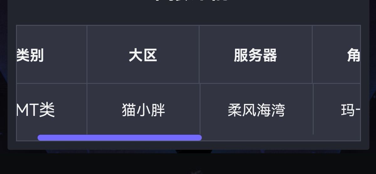 [氵一贴]这下金币出商城物品可以实锤rmt了吧 178