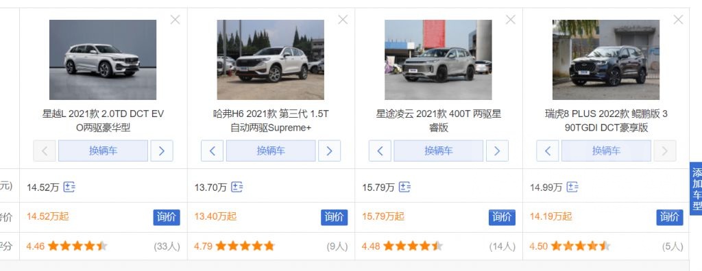 [问题求解] 家用suv，预算15w上下，星越l，领克05，哈佛系列怎么选？或者说有什么其他合适的推荐呢 NGA玩家社区