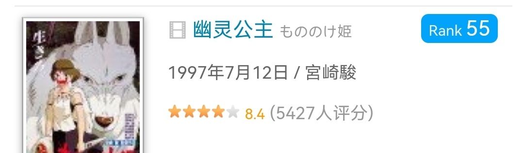 对bgm评分的一些个人看法 NGA玩家社区