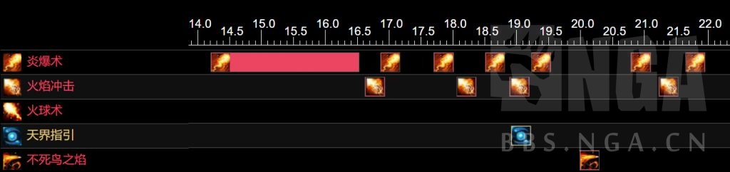 [SL PVE] 9.2法夜薪火太阳王火法(更新套装削弱) NGA玩家社区