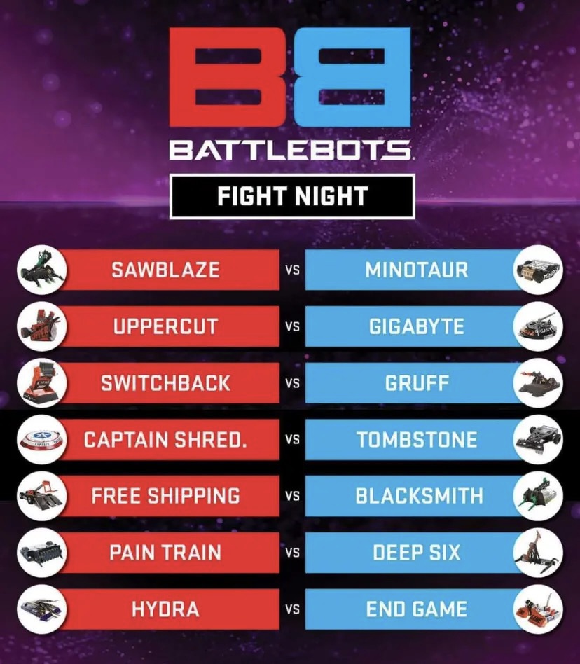 [一月机战] 博茨大战(battlebots)第六季将于1月6号开播 NGA玩家社区