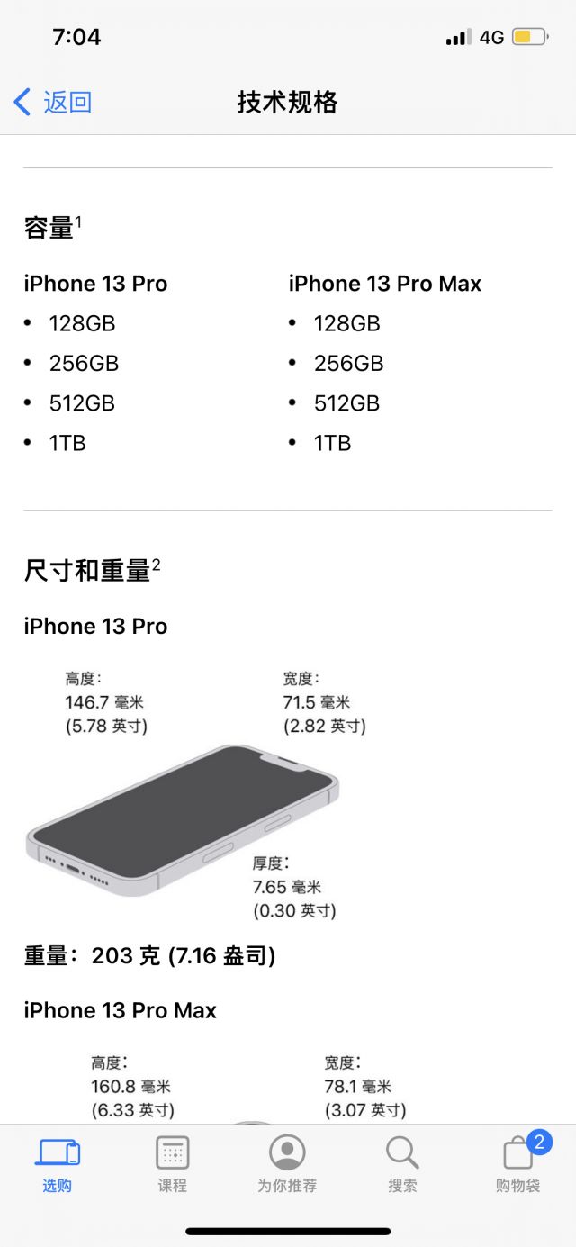 奖金快发了，6S想换13系列，求个13、13MINi、13PRO和13PM的性能或者区别图 NGA玩家社区