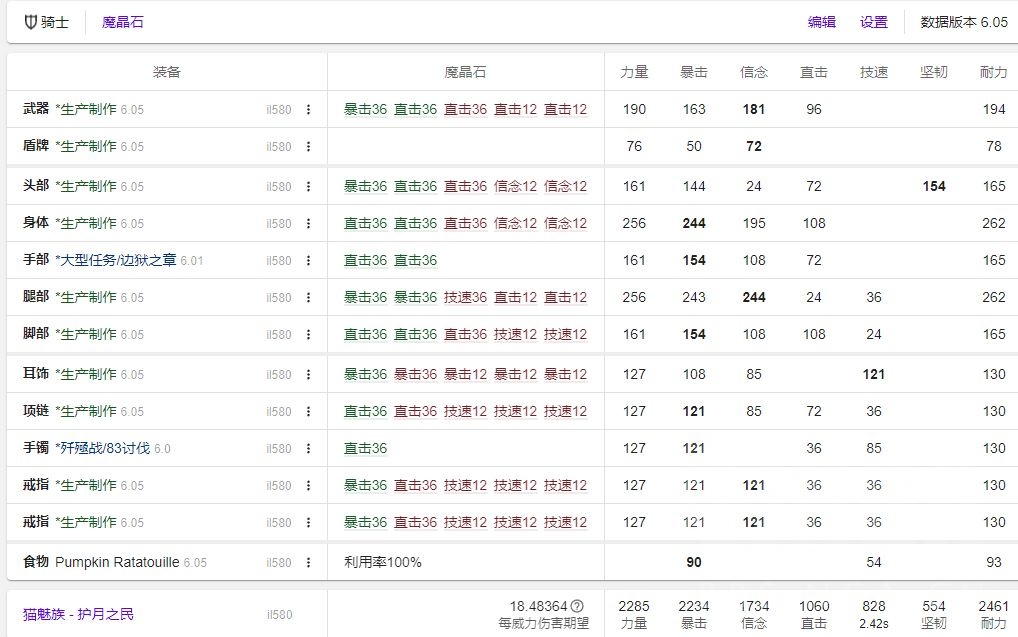 [FF14 6_0攻略] 骑士6.0攻略 NGA玩家社区
