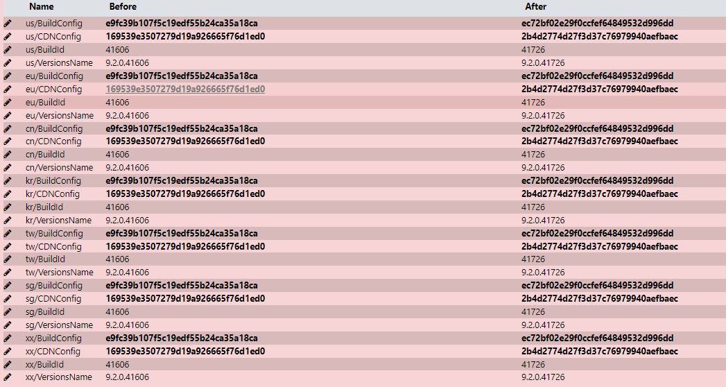 [PTR] PTR推送加密版本9.2.0.41726 NGA玩家社区