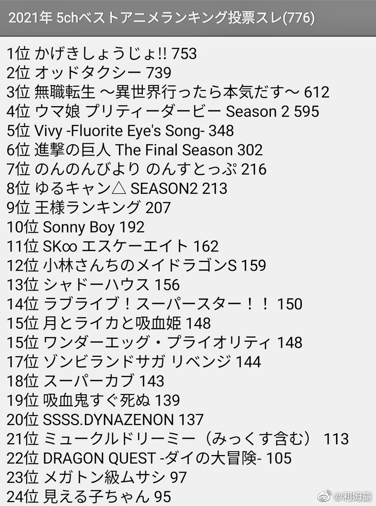 5ch 2021年度最佳动画：歌剧少女 NGA玩家社区