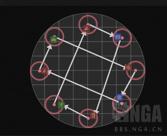 [6_0零式]P4s本体详细流程图文攻略 与时间轴 178