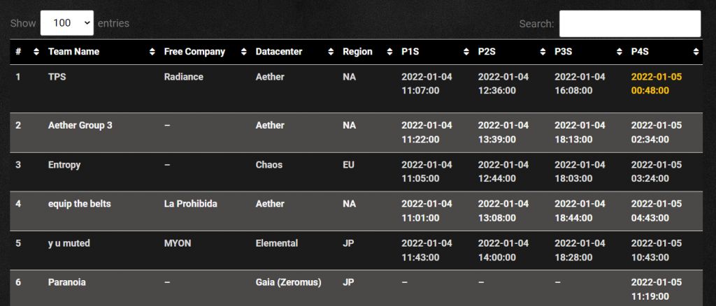 [版面活动][6.2]万魔殿零式炼狱篇 p8s 首杀时间竞猜帖 NGA玩家社区