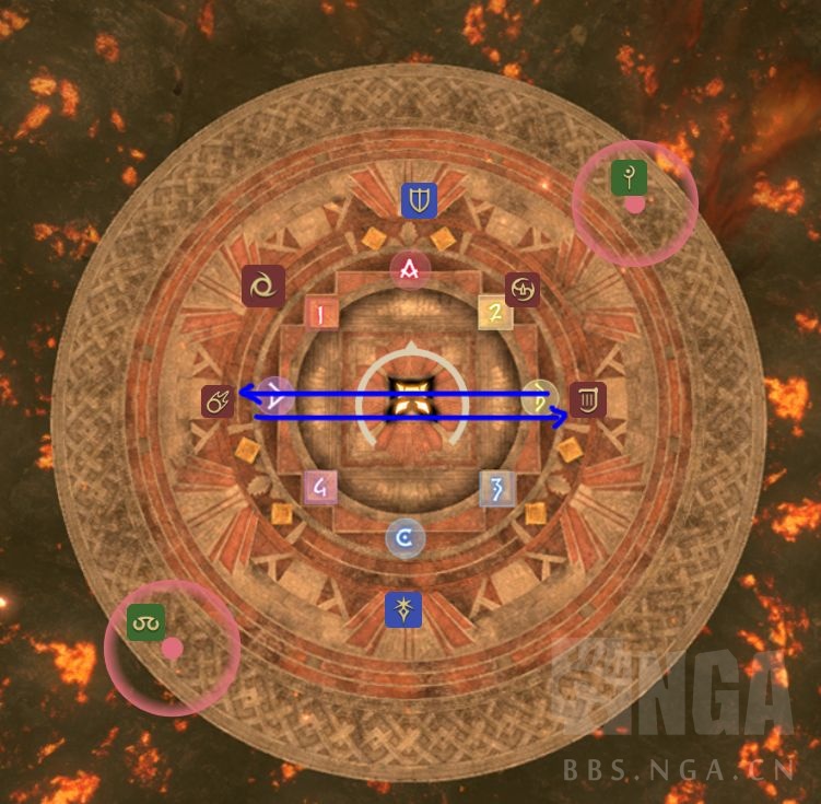 [攻略心得] [抛砖引玉]P3S灵泉的一种完全固定的打法 NGA玩家社区