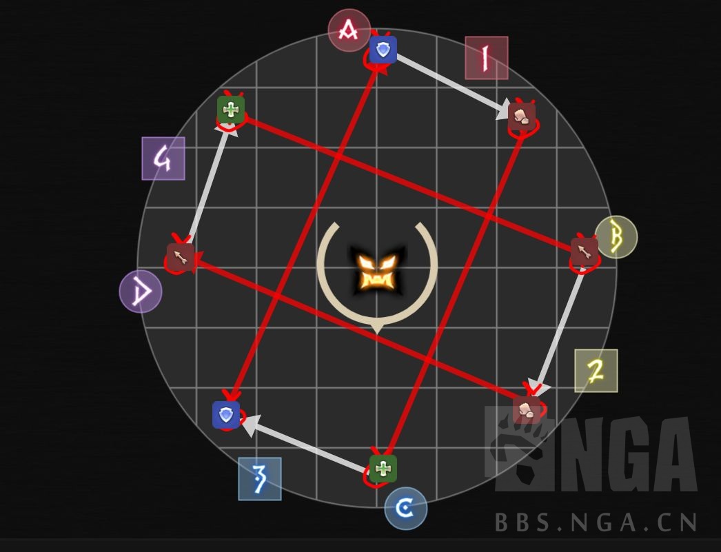[欢迎讨论指正] [攻略心得] [6_0零式] P4S本体详细图文攻略 178