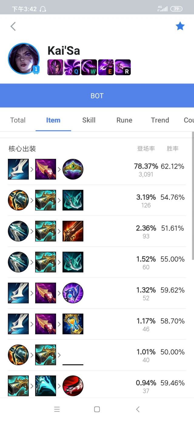 [游戏本体]怎么卡莎opgg排t1了 NGA玩家社区