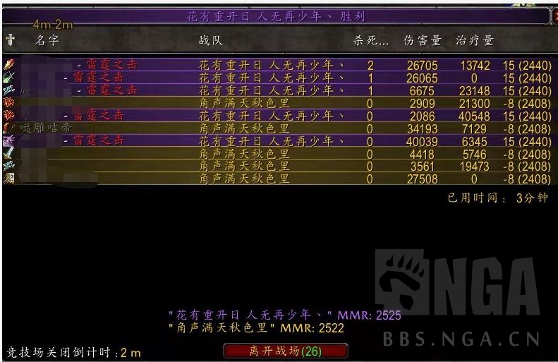 总结S2展望S3 NGA玩家社区