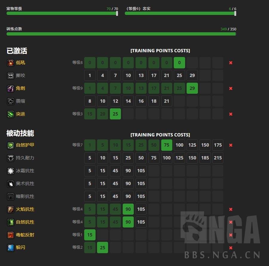 [PVE相关] P3 猎人宝宝天赋选择 (黑庙/海山) NGA玩家社区