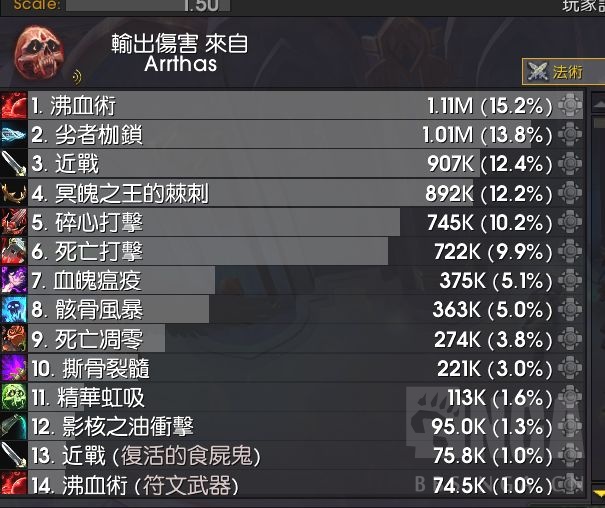 [鲜血Tank] 更新了以后去测试了一下dkt和dht的套装,dkt不太理想 NGA玩家社区