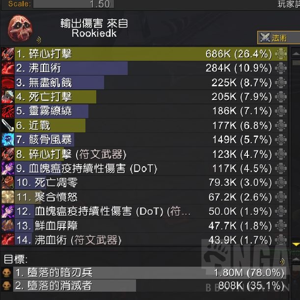 [鲜血Tank] 更新了以后去测试了一下dkt和dht的套装,dkt不太理想 NGA玩家社区