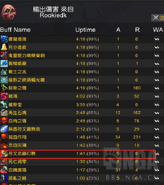 [鲜血Tank] 更新了以后去测试了一下dkt和dht的套装,dkt不太理想 NGA玩家社区