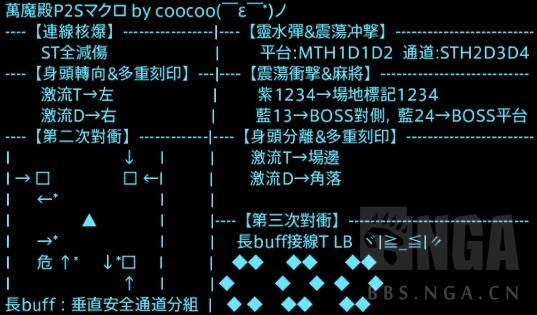 [6_0零式] P1S-P4S宏分享 NGA玩家社区