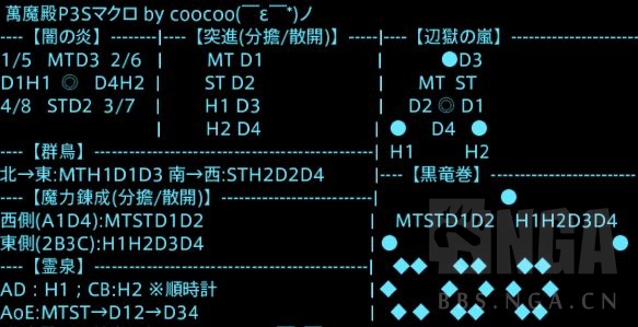 [6_0零式] P1S-P4S宏分享 NGA玩家社区