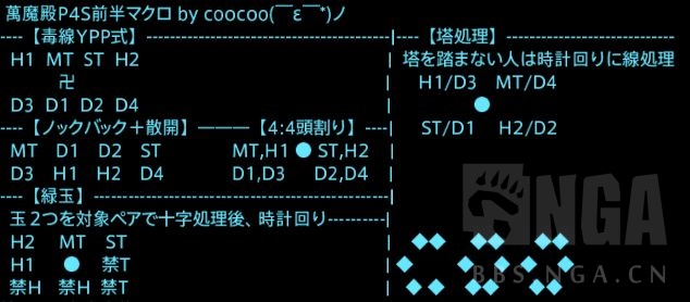 [6_0零式] P1S-P4S宏分享 NGA玩家社区