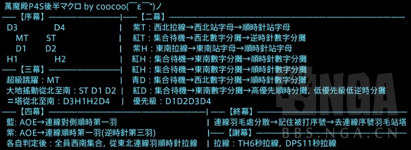 [6_0零式] P1S-P4S宏分享 NGA玩家社区