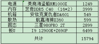 重开一贴！！现在求DIY一个3080ti主机。3w预算内 NGA玩家社区