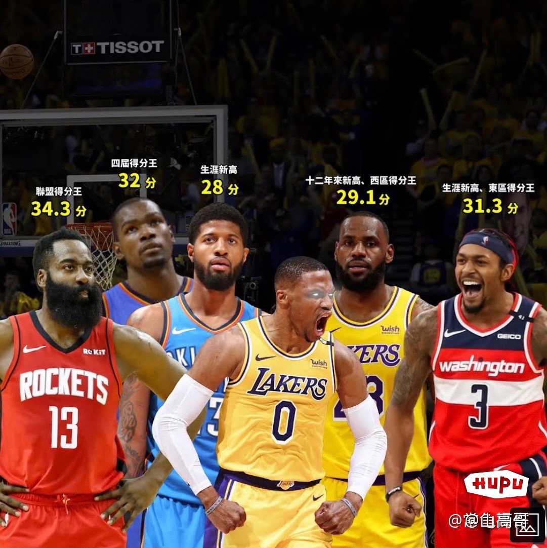 詹皇队友年年CBA NGA玩家社区