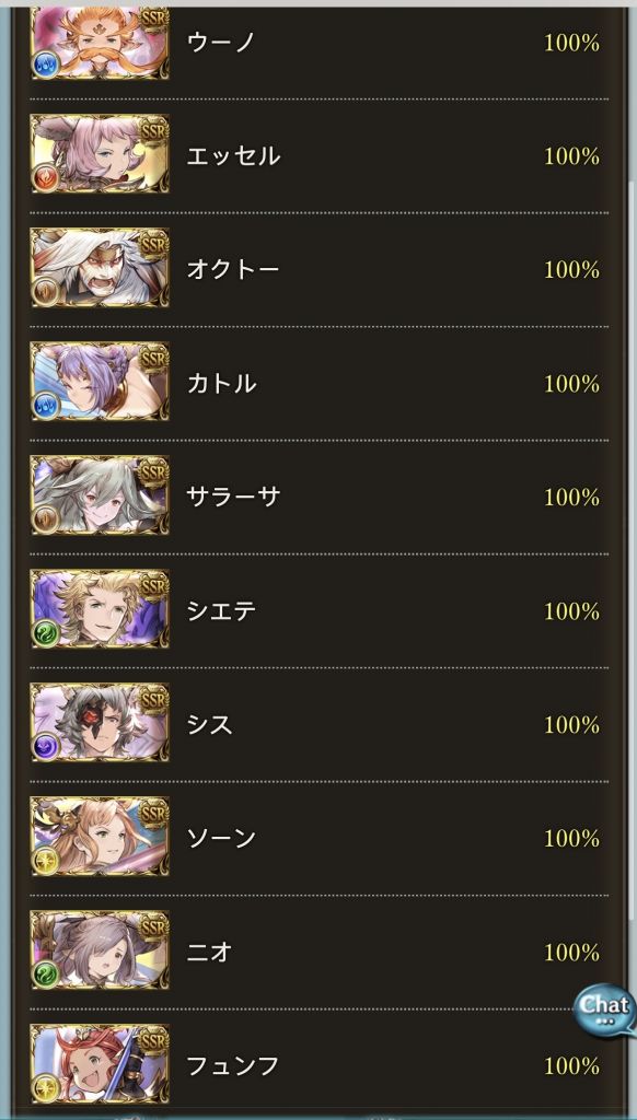 [理の超越]乐子水 小编带你查询福原哲也先生的gbf图鉴浓度 NGA玩家社区