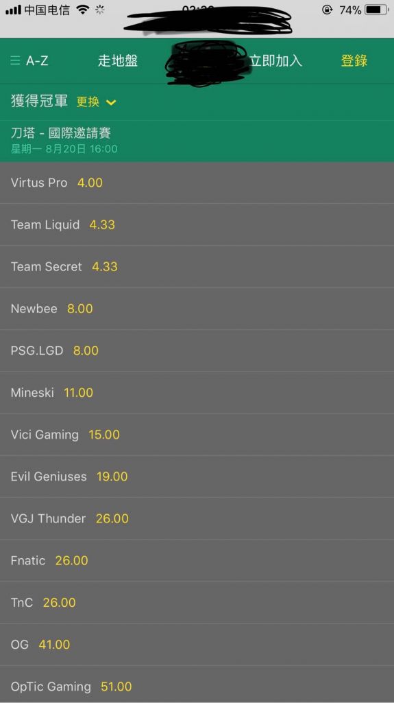 10届ti冠军最大黑马是不是就是ti8的og和ti10的雪碧 NGA玩家社区