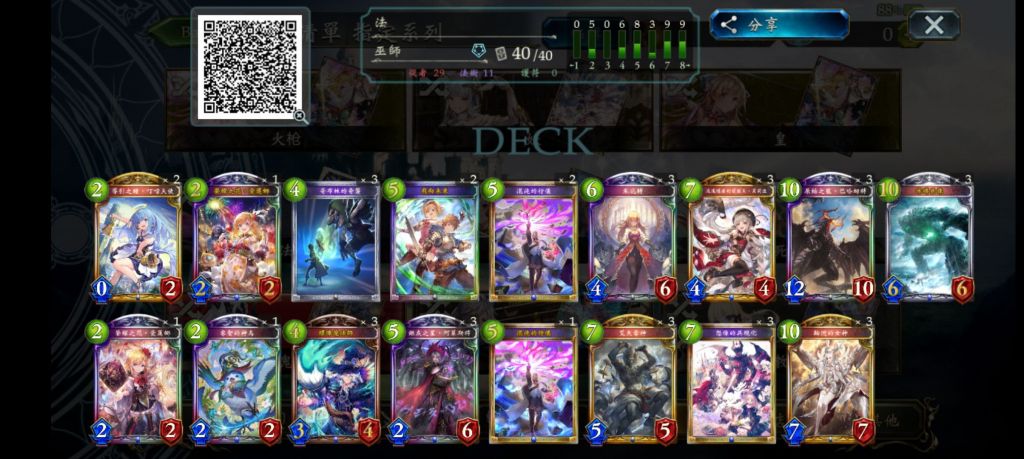 [破事水]国际服妖精约个混沌法bo10(更新结果5:5)复盘楼内更新完毕 NGA玩家社区