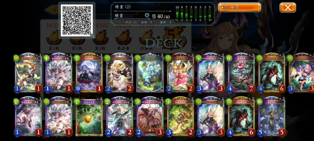 [破事水]国际服妖精约个混沌法bo10(更新结果5:5)复盘楼内更新完毕 NGA玩家社区