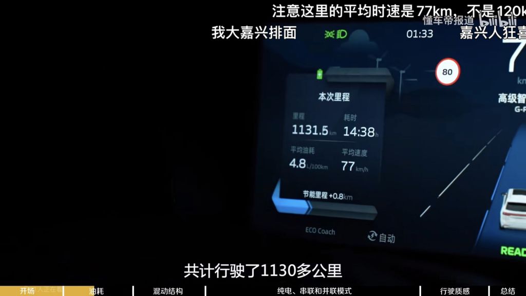 吉利雷神3DHT油电混动20-80km/h平均速度油耗汇总 NGA玩家社区