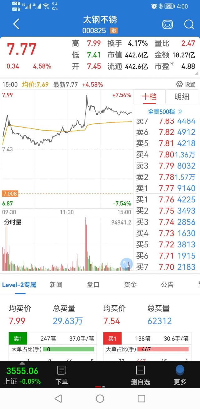 这都是吉祥数字吗？ 178