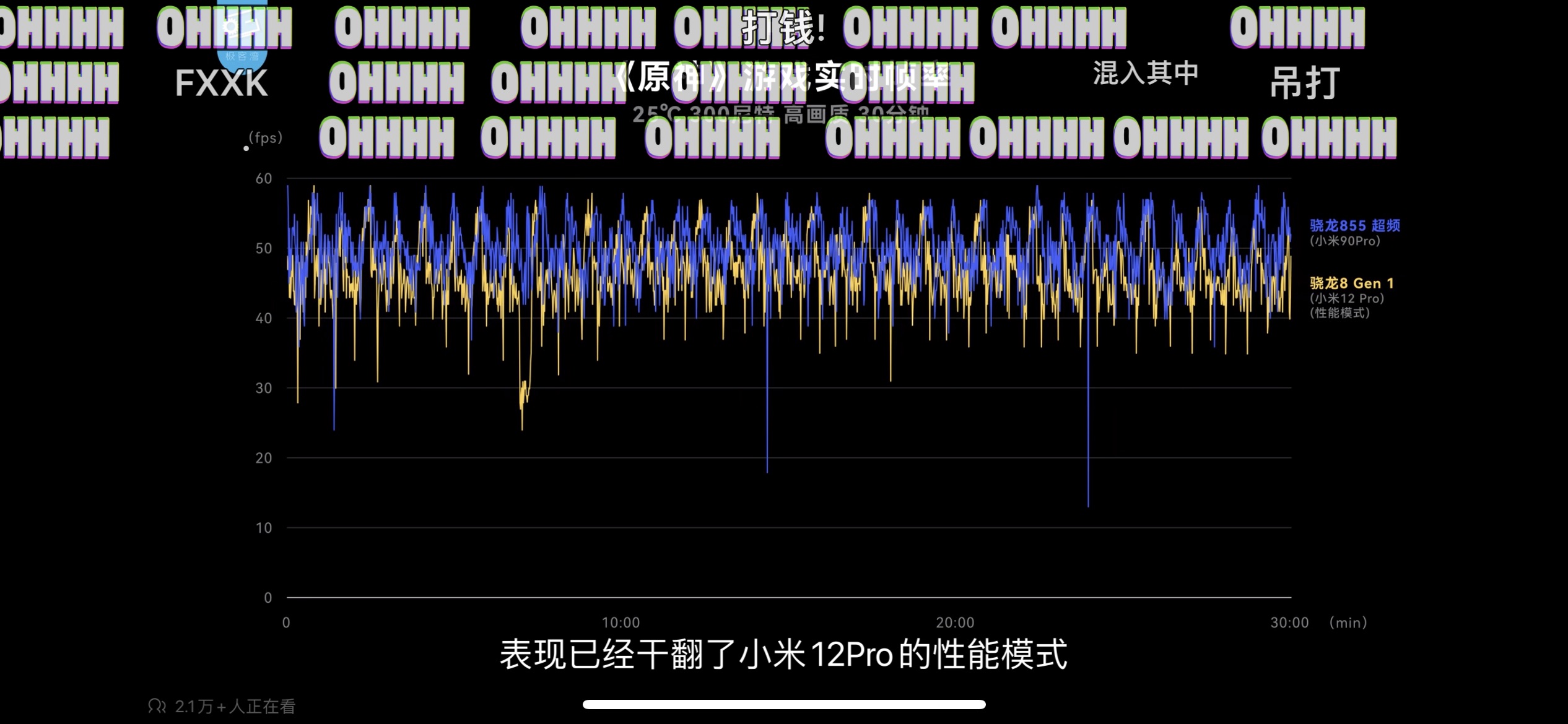 极客湾又整活了，找了台小米九魔改，然后原神吊打8gen1 NGA玩家社区