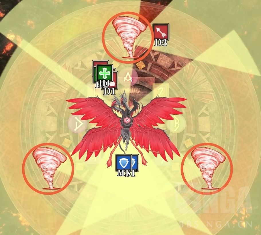 [万魔殿零式]P3S视频攻略 以及双T无敌式火龙卷的标点与站位详细说明 NGA玩家社区