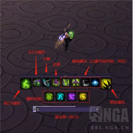 [原创] [WA] DHT/FQ/熊/WST/DKT/ZST/射击猎/火法，自制WA分享 NGA玩家社区