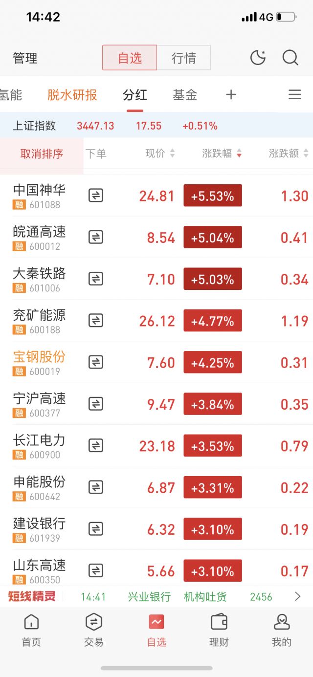 长江电力yyds NGA玩家社区