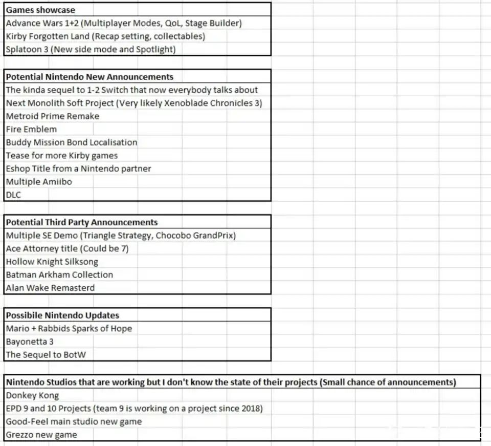 [RISE]明天直面会看爆料没曙光的正式PV1 NGA玩家社区