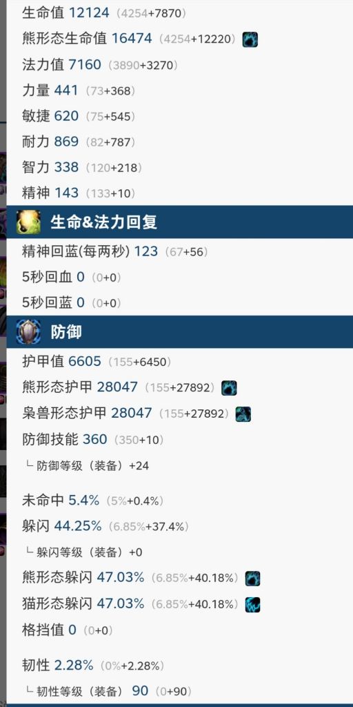 这种2S2+2T6,算百搭T啊 NGA玩家社区