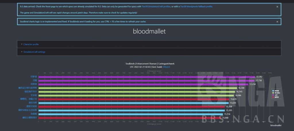 Bloodmallet开始更新各职业模拟了 178