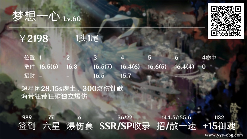 2k-3k收[相伴长情]有头pve号(帖子终结) NGA玩家社区