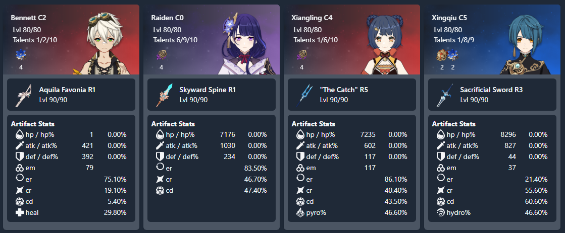 [抛砖引玉] [心得交流] 队伍DPS模拟器gcsim详细教程 178
