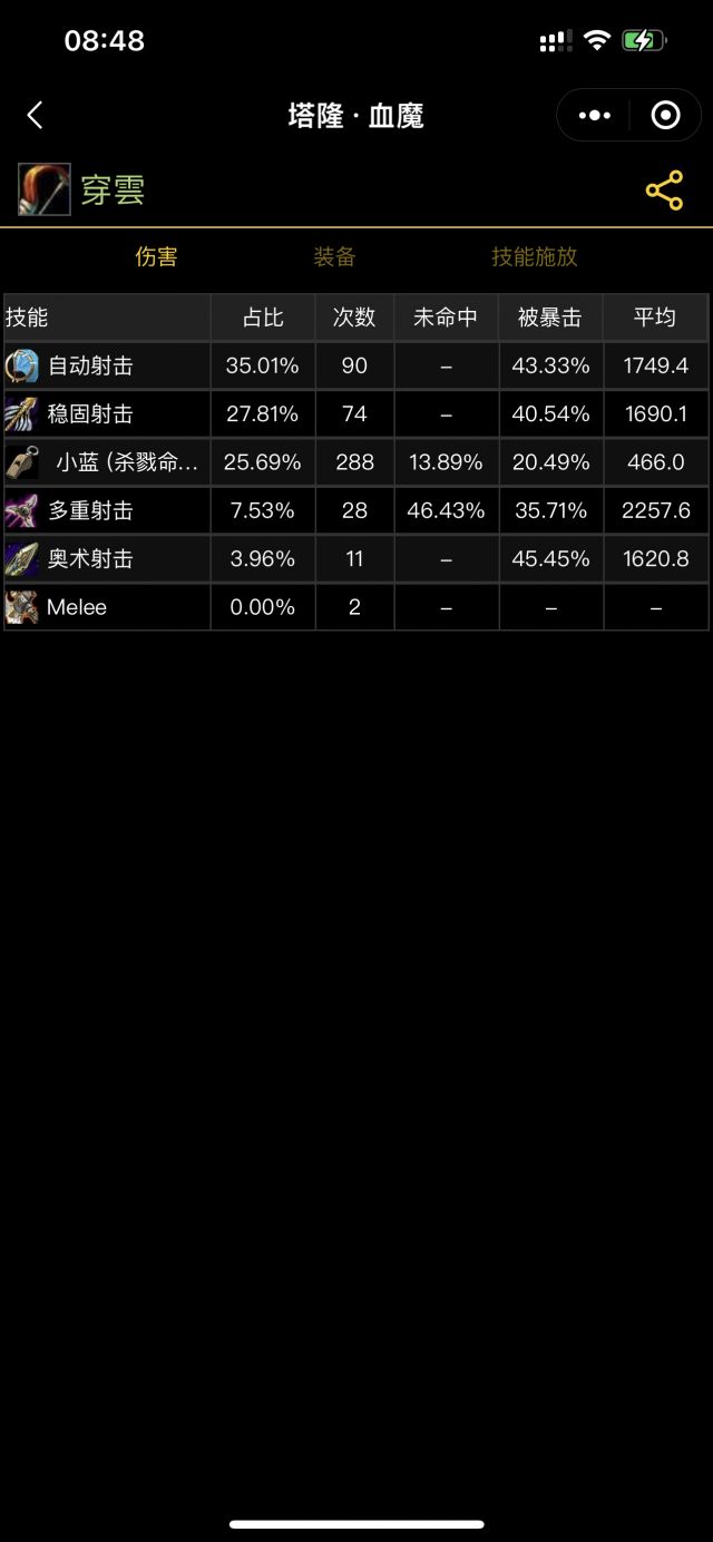 对比了一下WCL高分LR NGA玩家社区