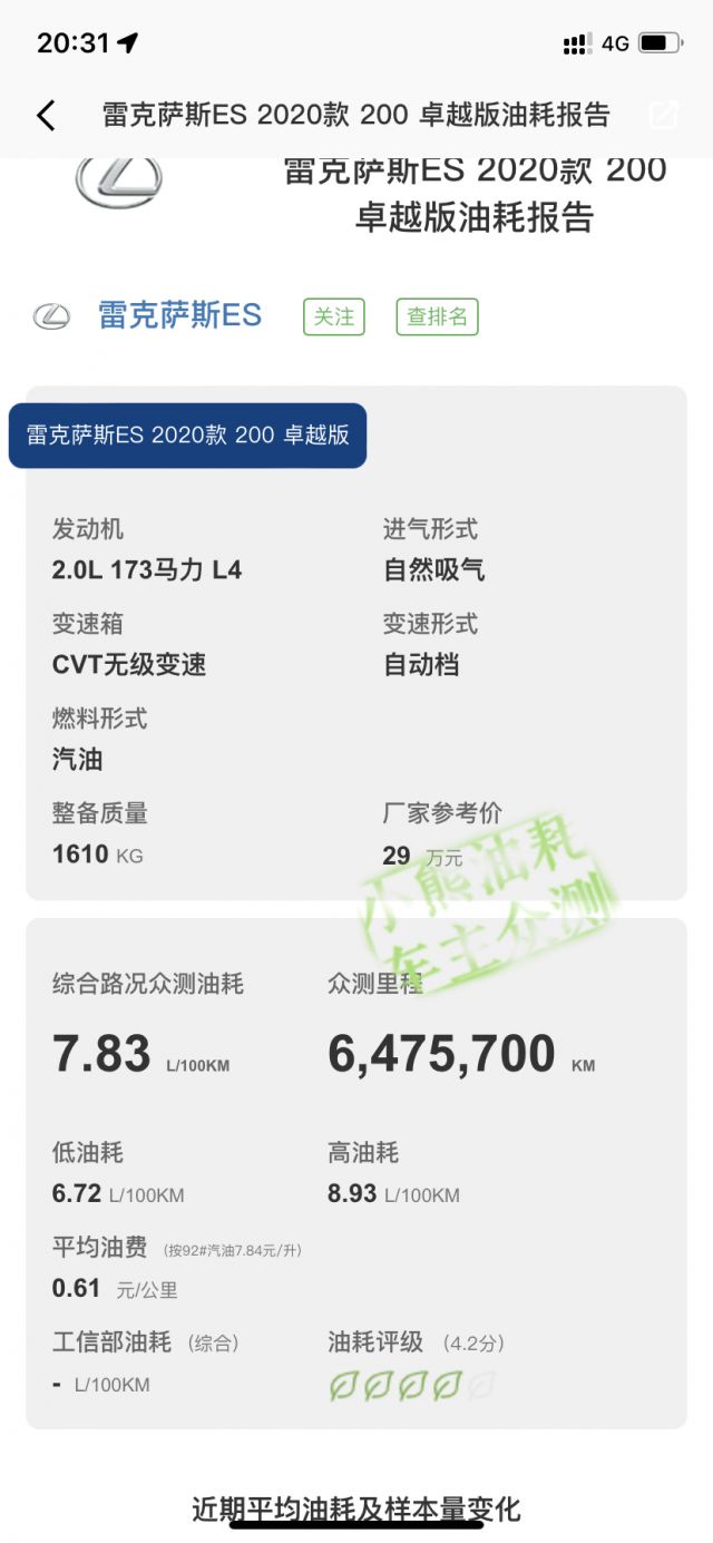 es200除了动力差点，是真省油啊。。。 NGA玩家社区