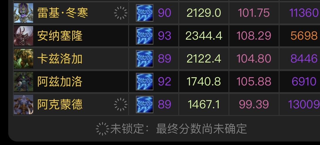 [PVE] P3阶段火法问题 NGA玩家社区