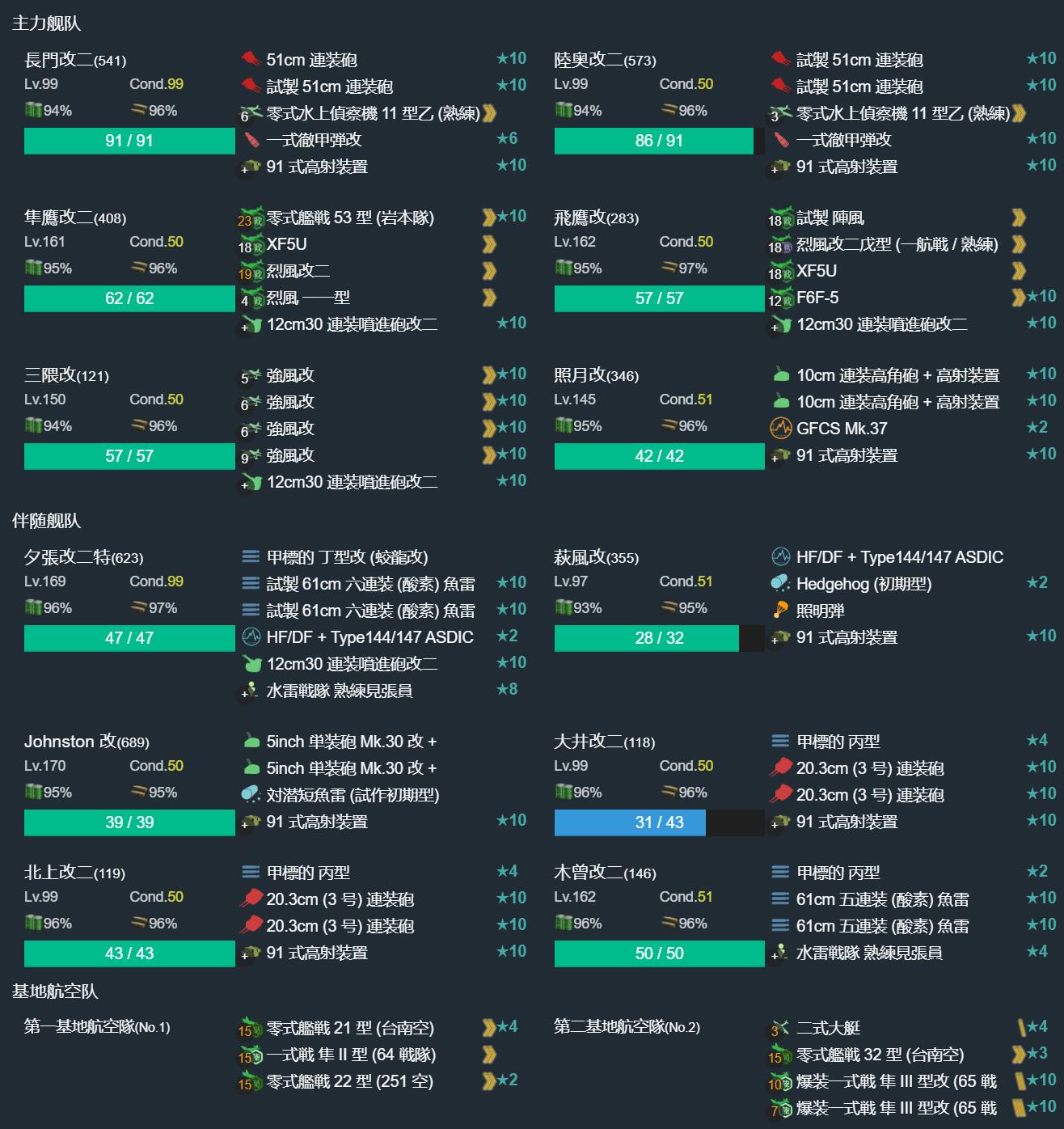 [舰colle] E3甲捞的小细节(持续更新吧？) NGA玩家社区
