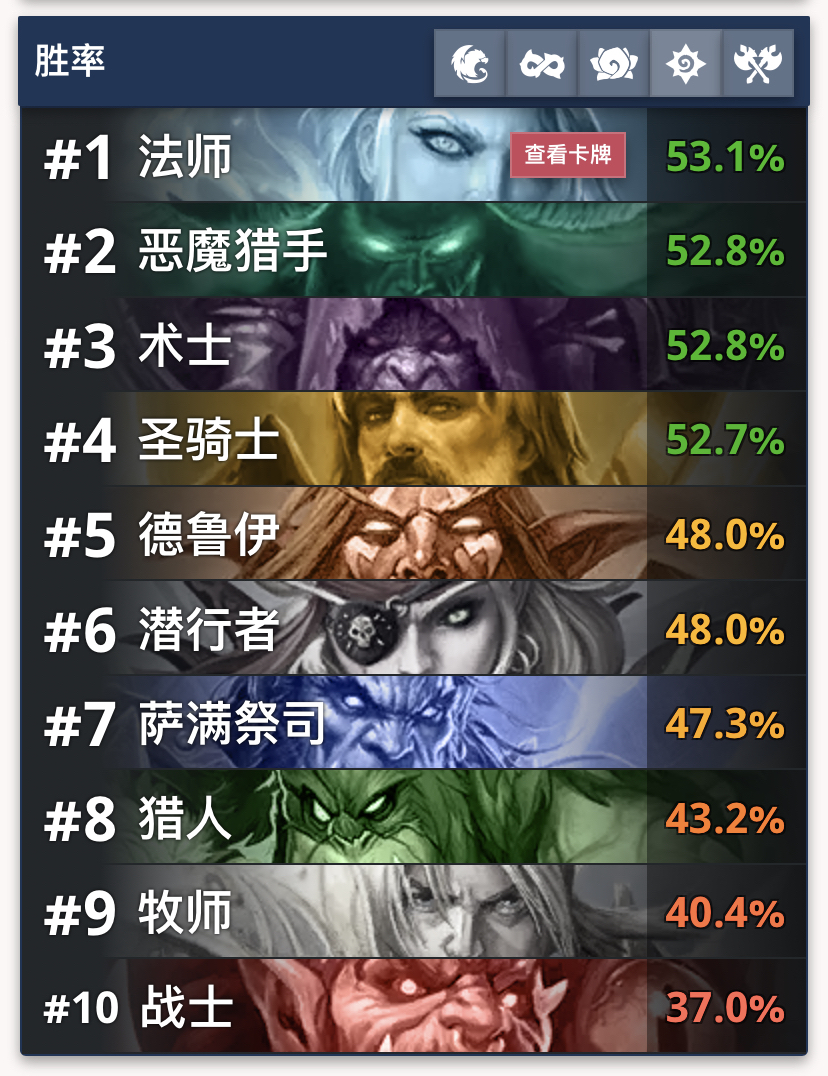 现在是只有法师配玩jjc了？ NGA玩家社区