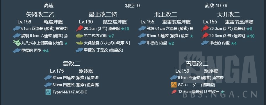 [舰colle] 与亚特兰大的二次相遇——个人e5p3甲捞配置分享 NGA玩家社区