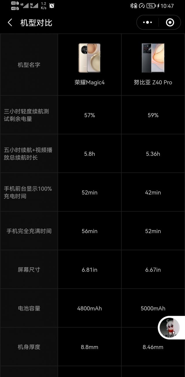 荣耀magic4至臻版怎么说？ NGA玩家社区