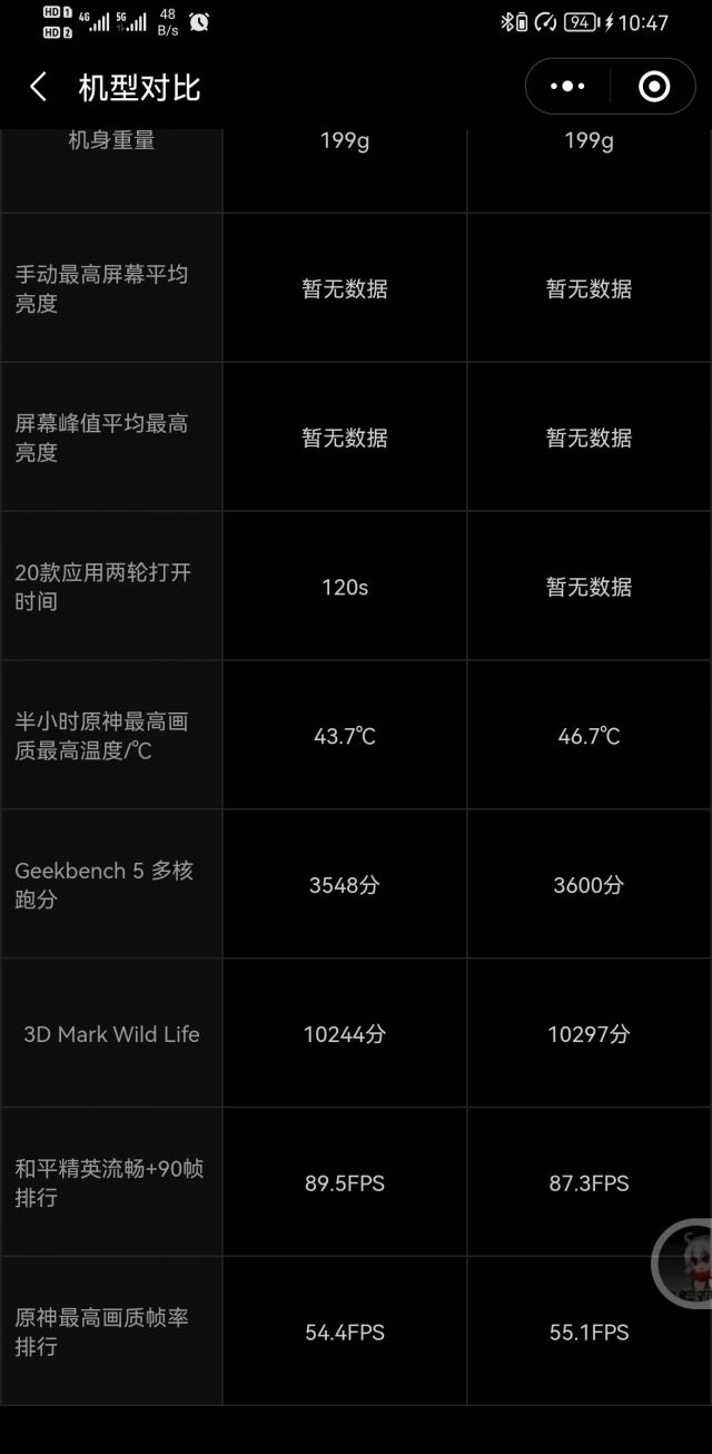 荣耀magic4至臻版怎么说？ NGA玩家社区