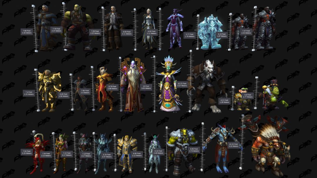 之前看有人在讨论WOW人类身高的问题 178